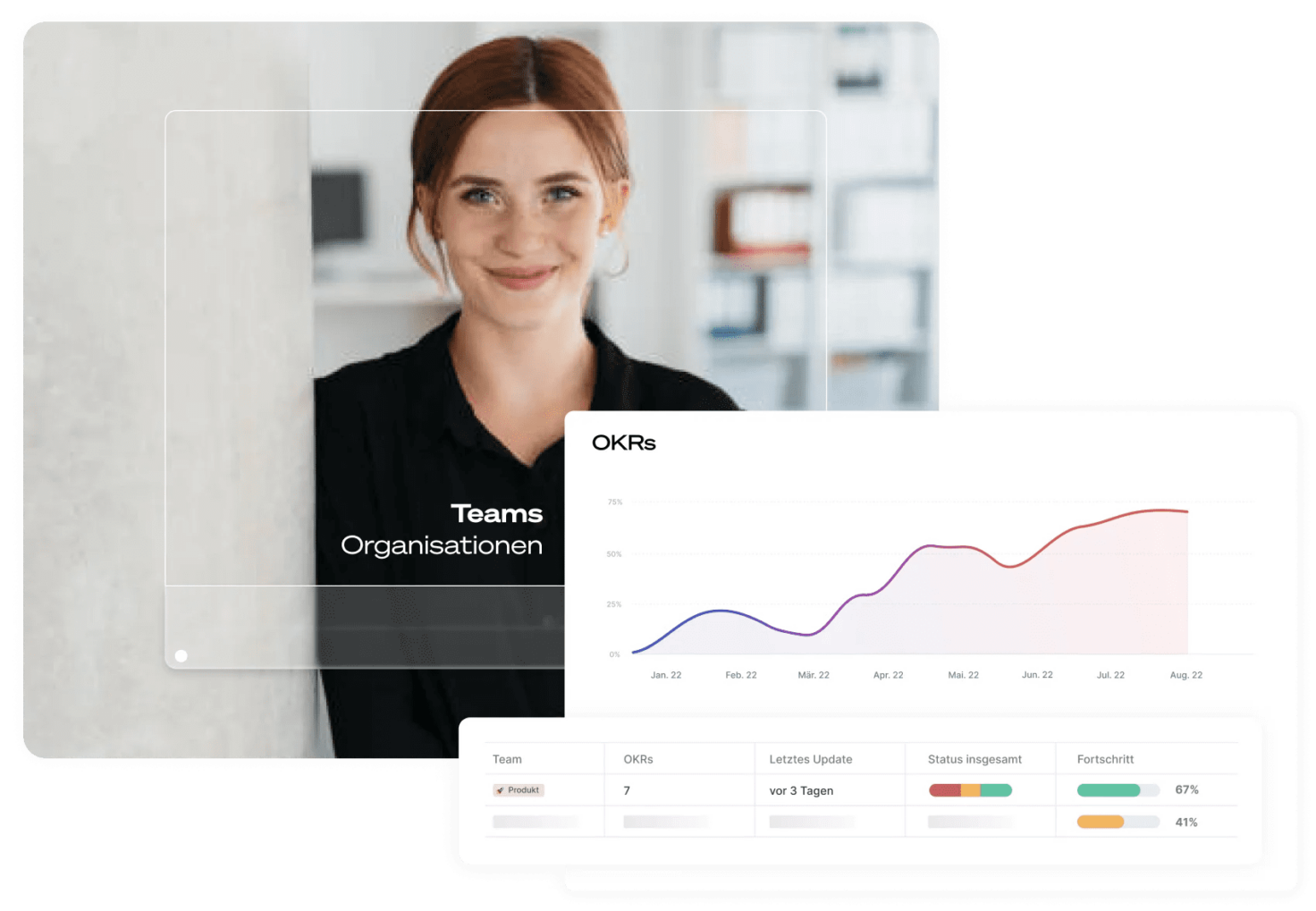 New Work - in 3 Schritten zum agilen Arbeitsplatz | neoverv