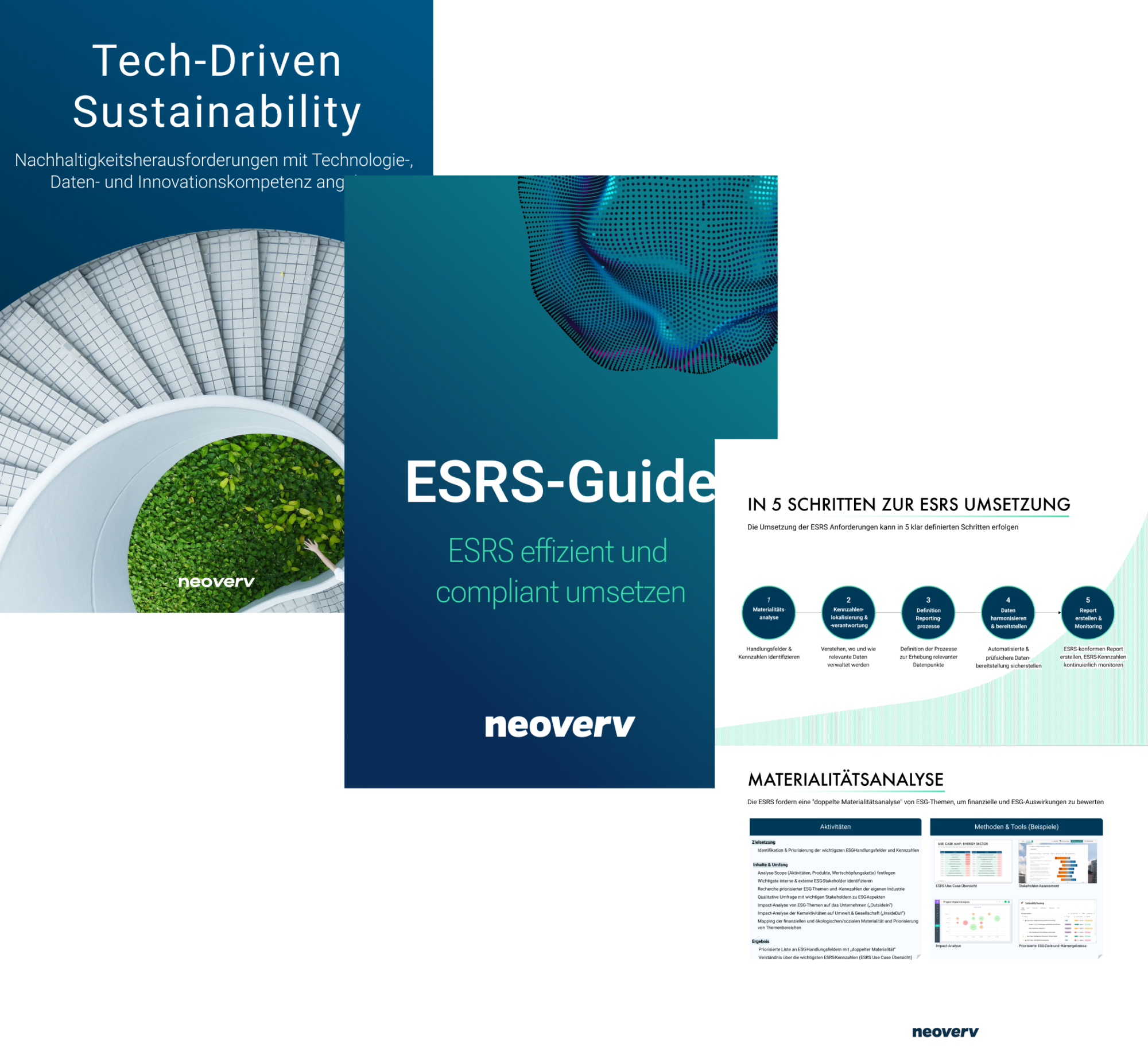 ESRS verstehen und umsetzen - Was jetzt zu tun ist | neoverv